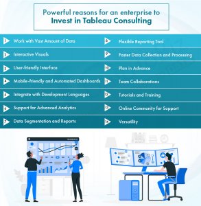Tableau Consulting - 14 Reasons Why You Should Invest In One
