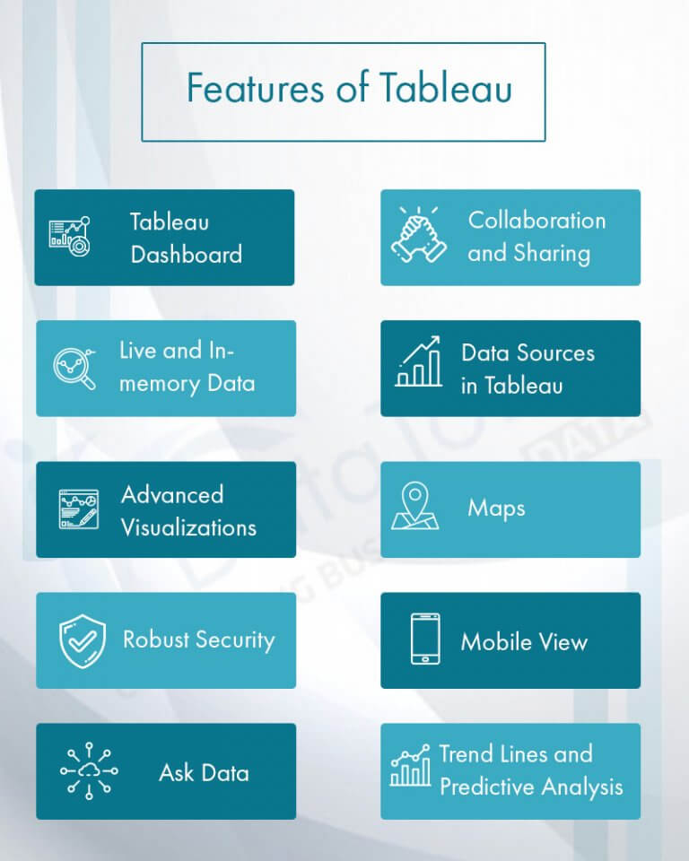 Tableau Consulting - 14 Reasons Why You Should Invest In One