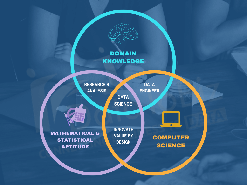 Knowledge In Data Science - PELAJARAN Knowledge In Data Science - PELAJARAN