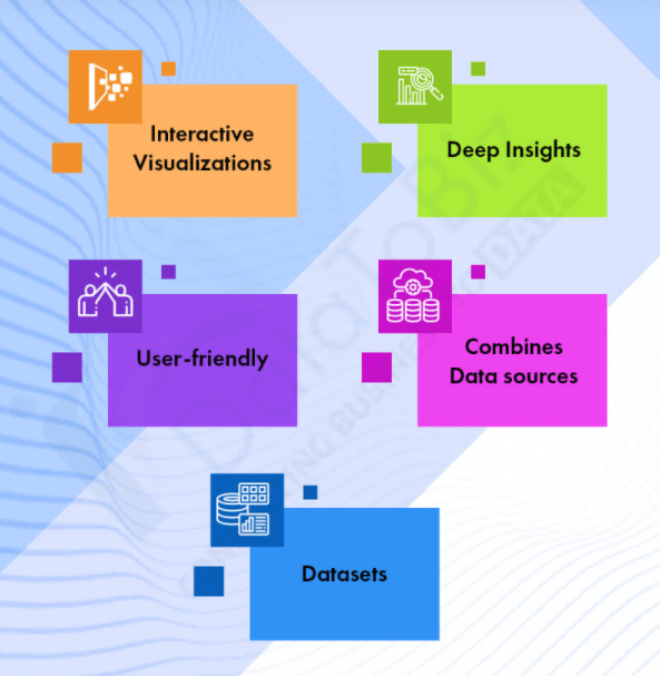 Ultimate Guide to Tableau: 5 Mind-boggling Advantages!