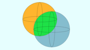 Quantum Computing Concepts and Implementation in Python