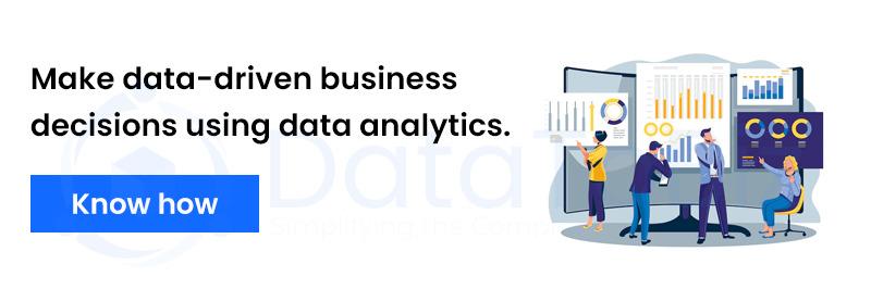 Data Analytics in FMCG: Its Meaning, Importance & Use Cases Data Analytics in FMCG: Its Meaning, Importance & Use Cases