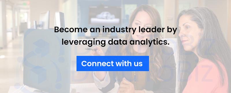 Data Analytics in FMCG: Its Meaning, Importance & Use Cases Data Analytics in FMCG: Its Meaning, Importance & Use Cases