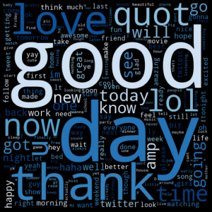 Depression Analysis Using Machine Learning and AI