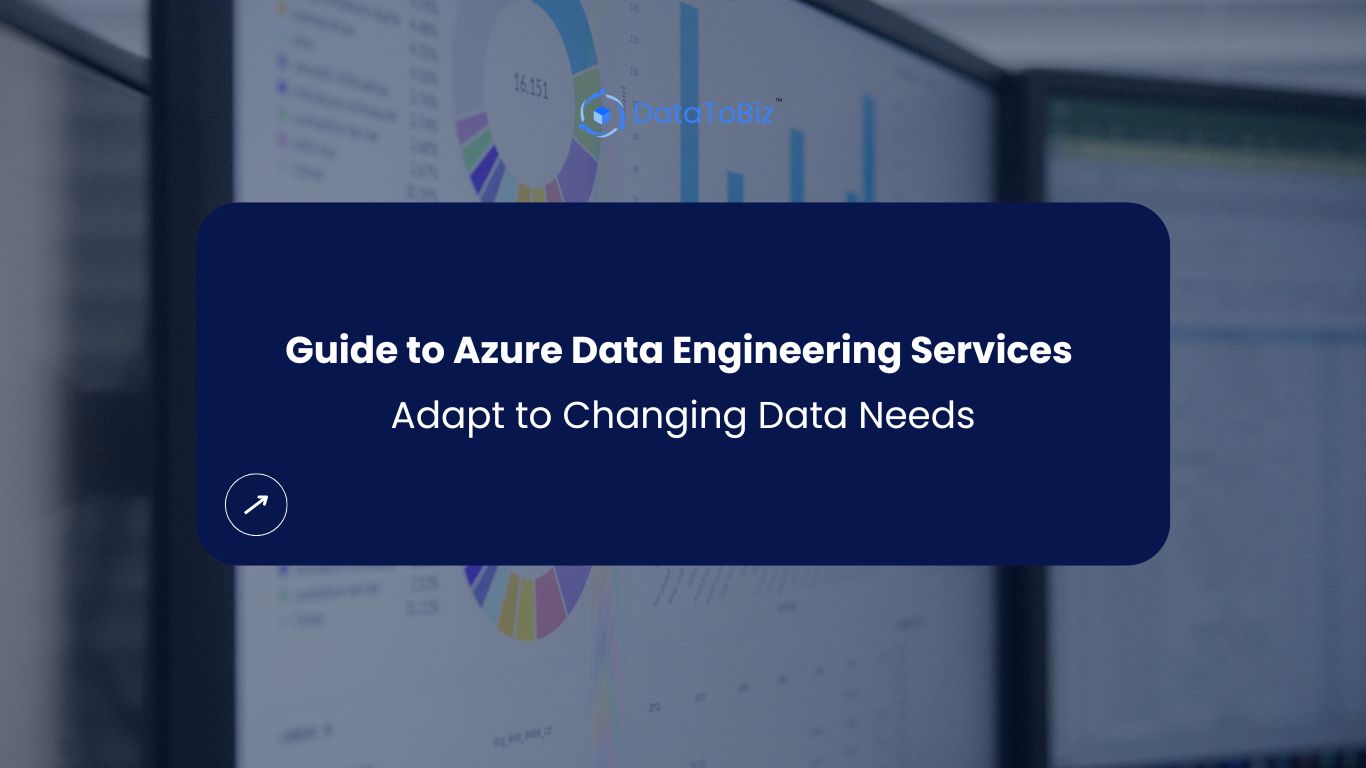 Azure Data Engineering Services- Adapt to Changing Data Needs