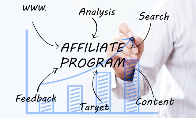 10+ Best Affiliate Programs for 2025: Maximize Your Earnings