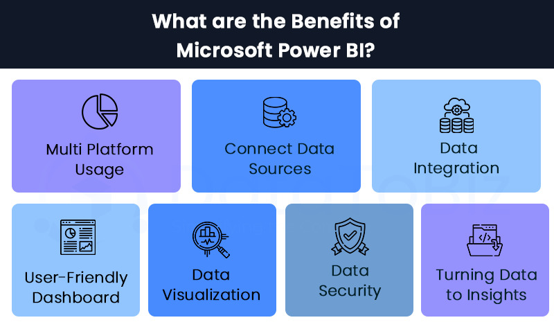 9 Advantages of Partnering with a Power BI Consultant