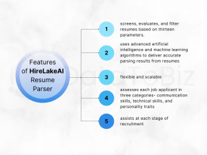 HireLakeAI - Most Advanced AI-Powered Resume Parser