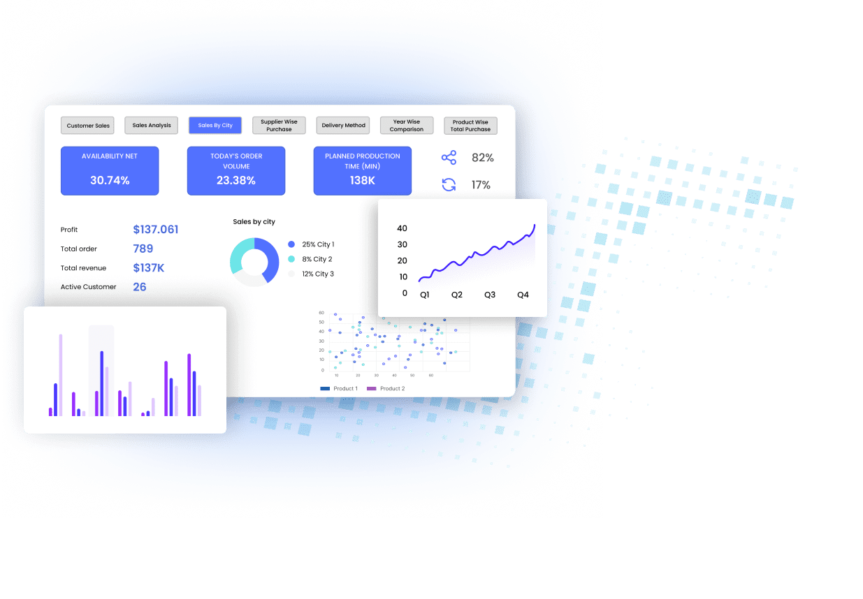 Power Bi Sales Analytics Dashboard Sales Data Analysis Datatobiz