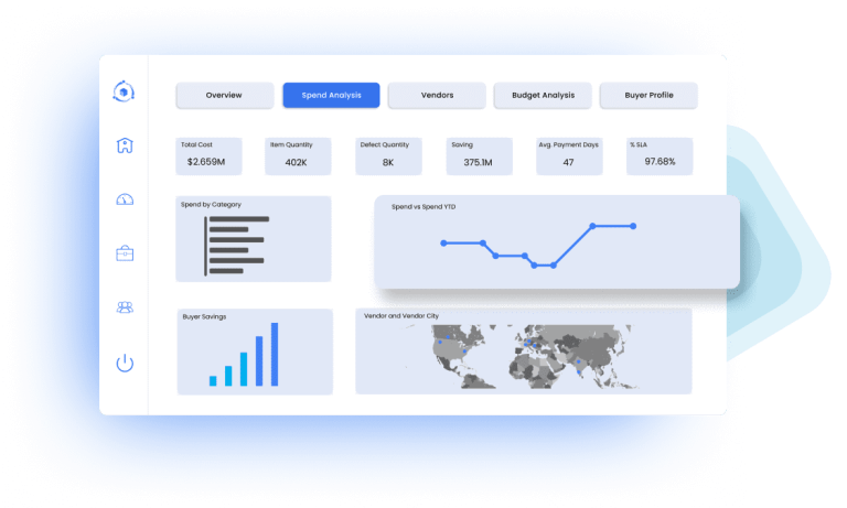 Procurement Analytics | Simplify procurement with Power BI