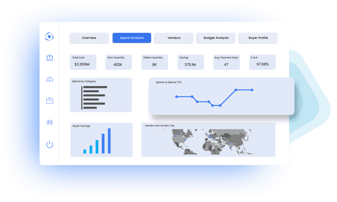 ProcureBI for Procurement Analytics | Simplify procurement with Power BI