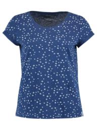 Virtual Tryon Platform by DataToBiz