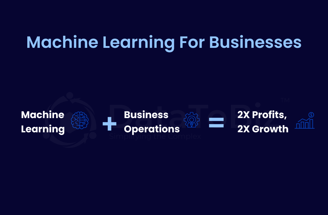 10 Amazing Advantages of Machine Learning You Should Know!