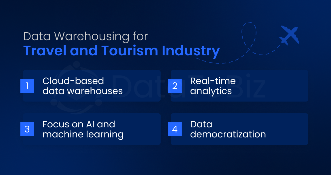 Top 7 Data Warehousing Consulting Companies for US Travel and Tourism
