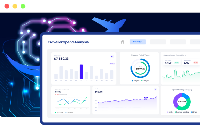 Artificial Intelligence in Travel | Use Cases & Implementation - DataToBiz