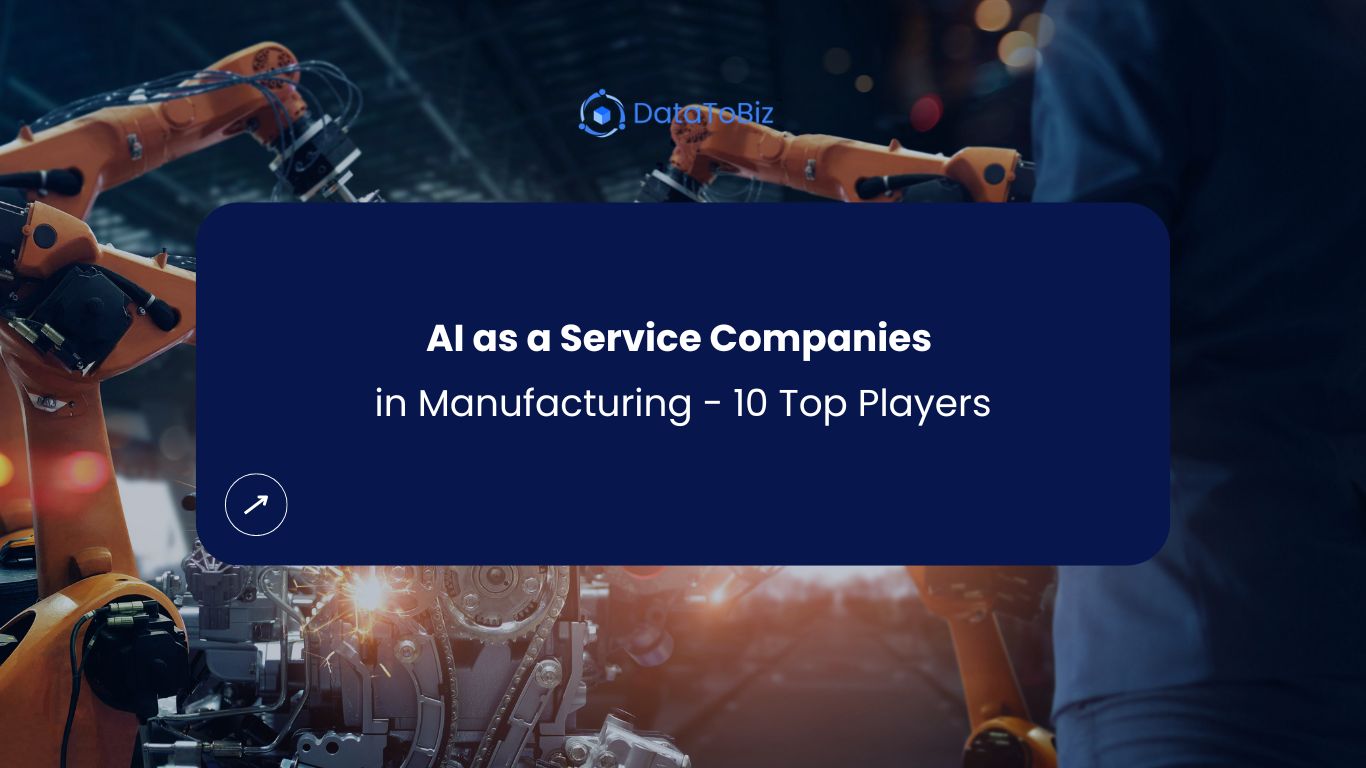 AI as a Service Companies in Manufacturing - 10 Top Players