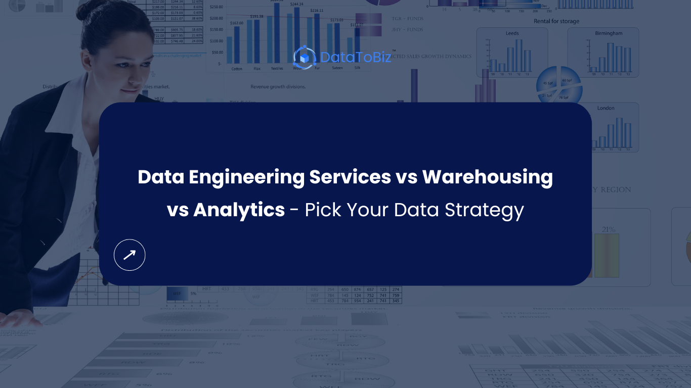 Data Engineering Services vs Warehousing vs Analytics: Pick Your Data Strategy
