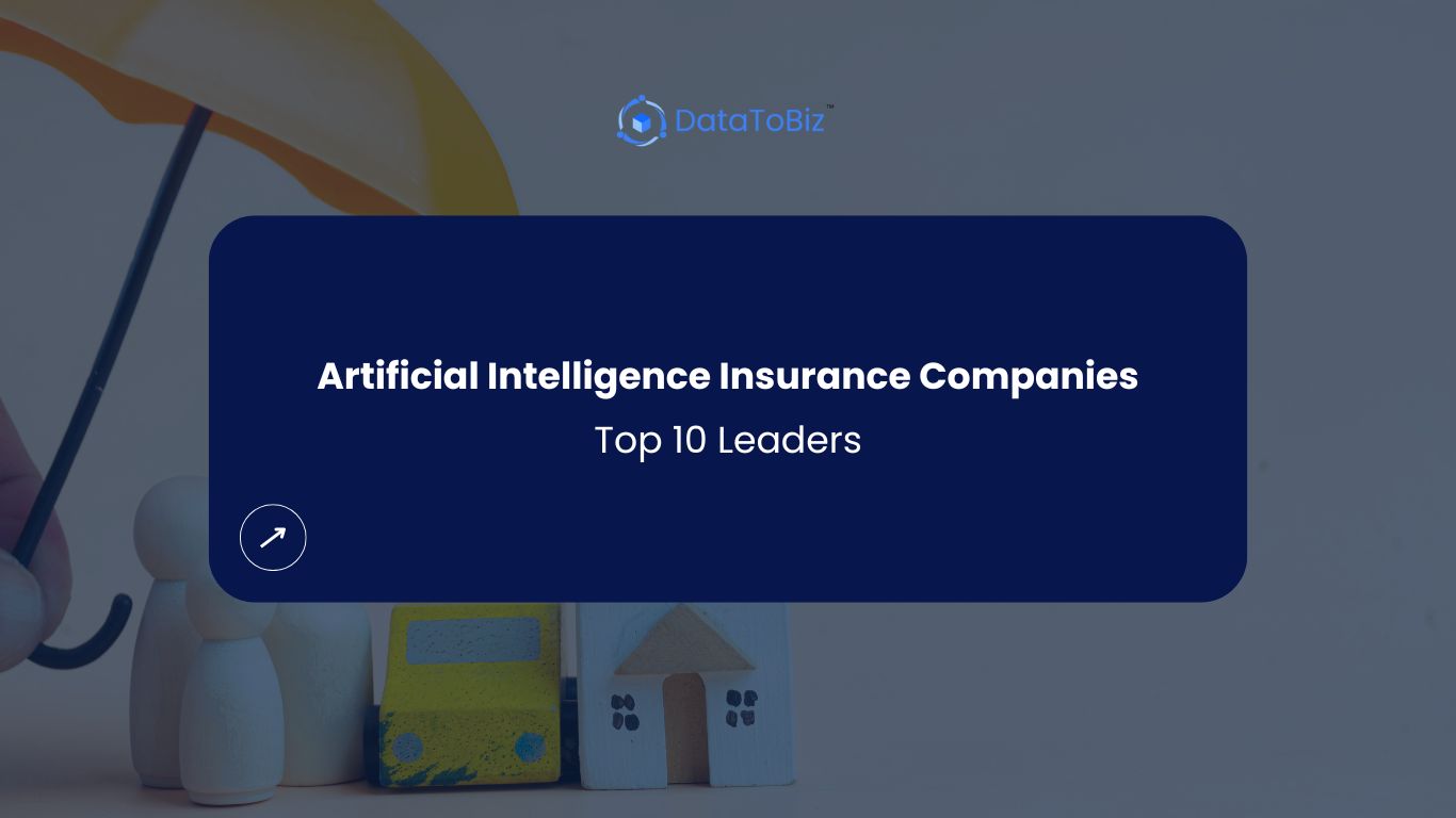 Artificial Intelligence Insurance Companies - Top 10 Leaders