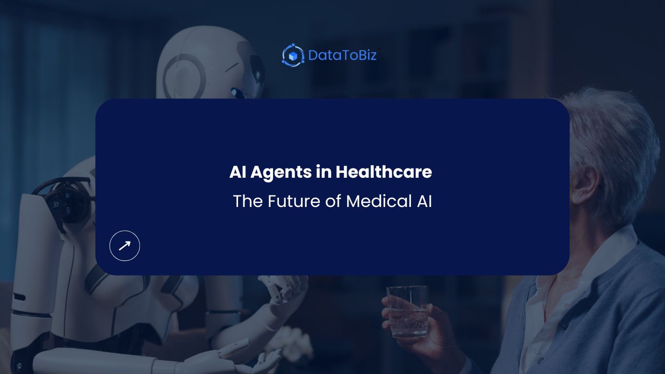 AI Agents in Healthcare - The Future of Medical AI