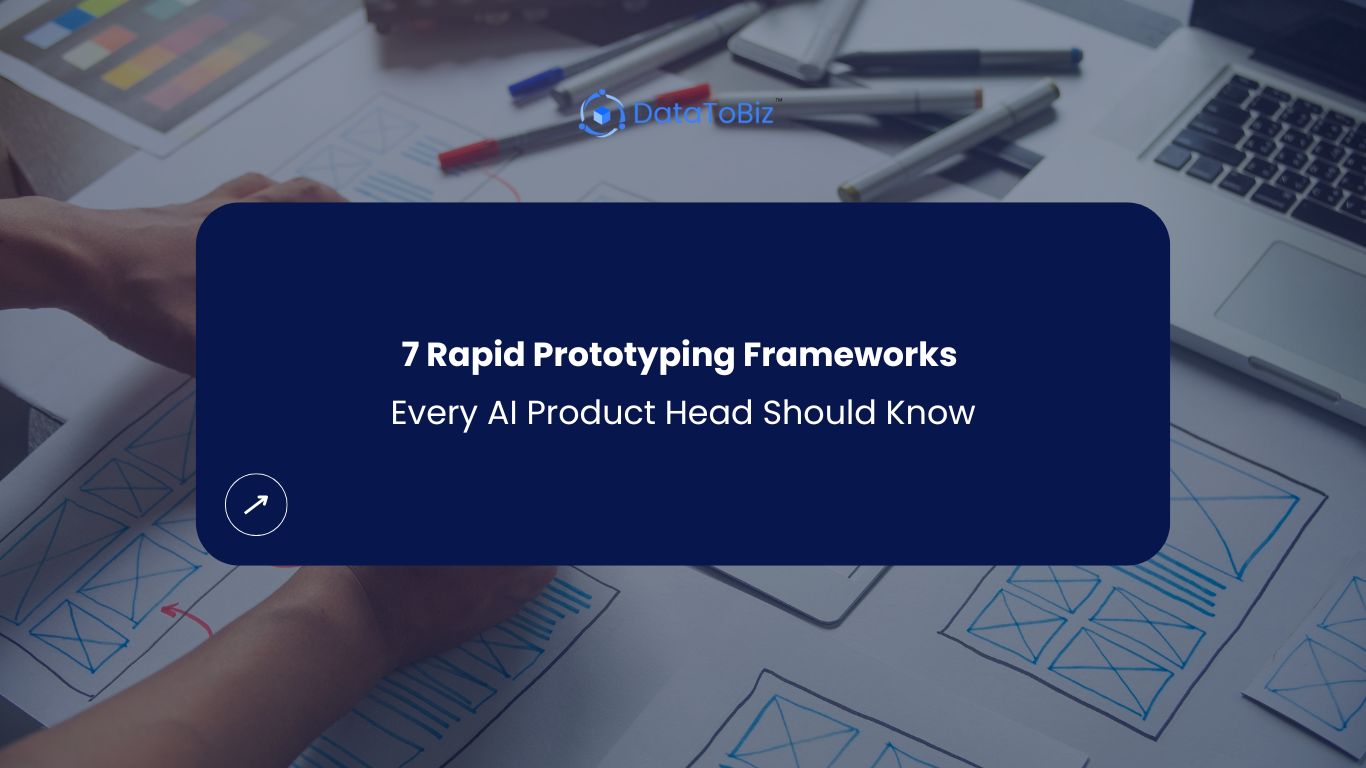7 Rapid Prototyping Frameworks Every AI Product Head Should Know